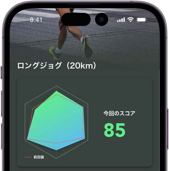 月額¥980~から使えるランナーのためのウェアラブルサービス sci-move